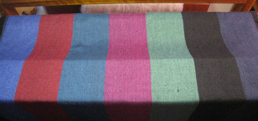 Yardage Stats – Fiber Musings